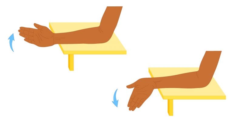 11 Best Tennis Elbow Exercises For Pain Free Mobility [PDF]