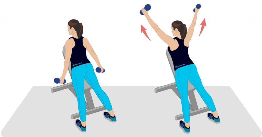 13 Physical Therapy Exercises For Shoulder Pain & Rehab (Printable PDF)