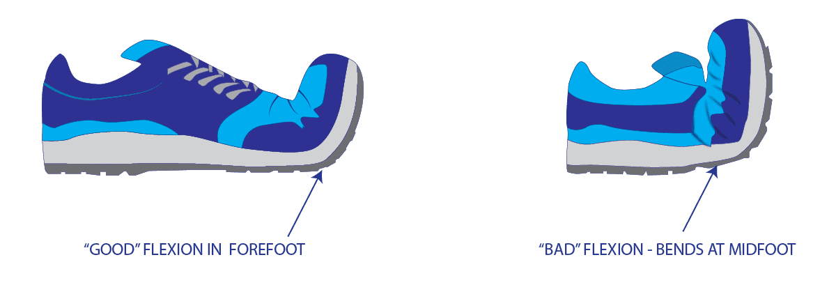 [Doctor Recommended] Best Shoes For Plantar Fasciitis 2025